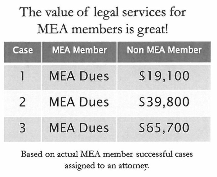 Manatee Education Association | AFT Stateweb